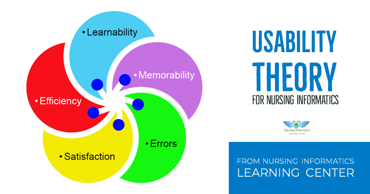 New Usability Theory course added to the NILC roster!